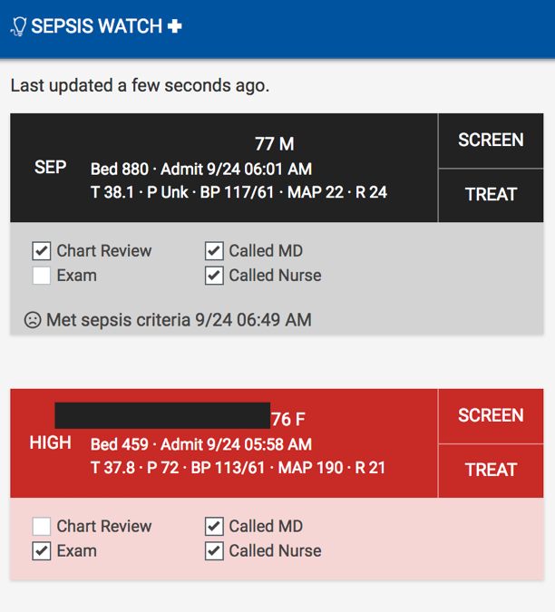 Duke’s Augmented Intelligence System Helps Prevent Sepsis in the ED ...